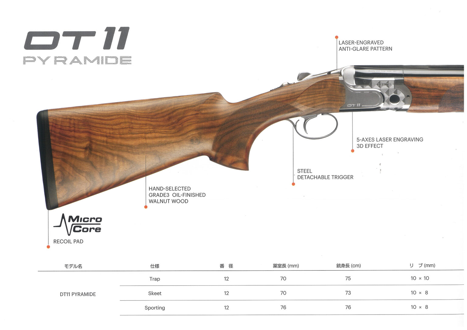 f-range 東京表参道の銃砲店 : BERETTA DT11 PYRAMID ベレッタ DT11 ピラミッドの予約受付を開始しました