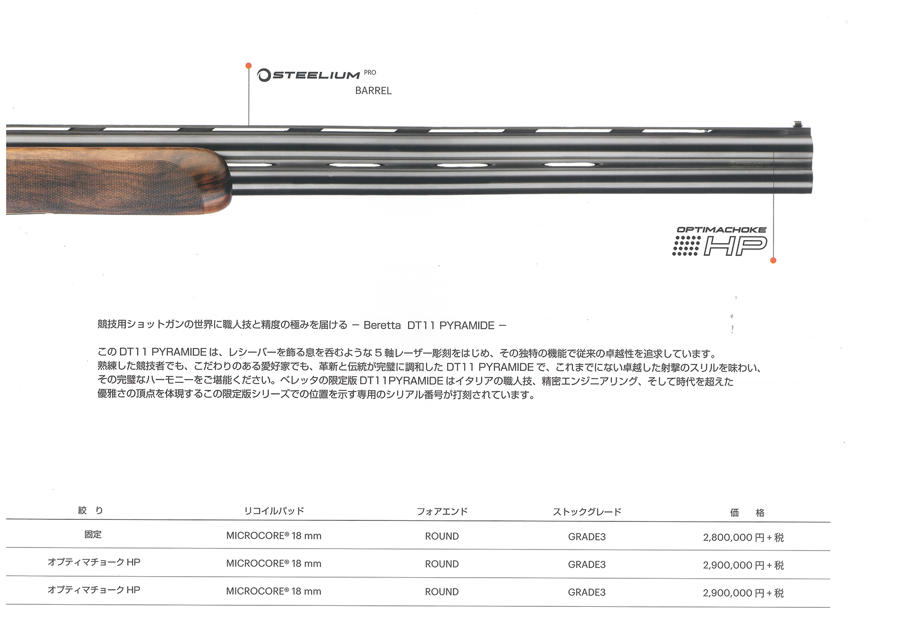 f-range 東京表参道の銃砲店 : BERETTA DT11 PYRAMID ベレッタ DT11 ピラミッドの予約受付を開始しました