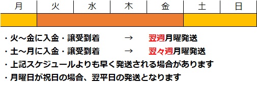 f-range: ショップ- 【狩猟】Dupleks DUPO 非鉛スラッグ 12GA